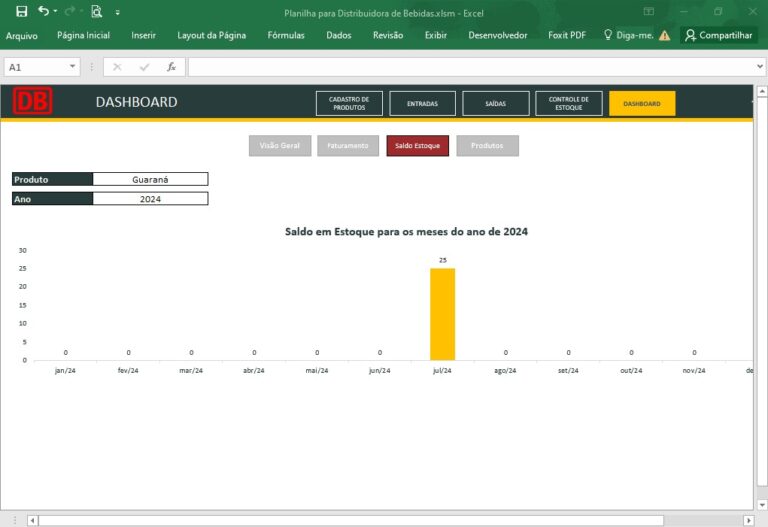 Planilha Vendas e Estoque de Bebidas – Planilhas Excel