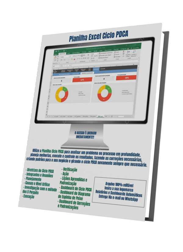 Planilha Ciclo PDCA Excel – Planilhas Excel