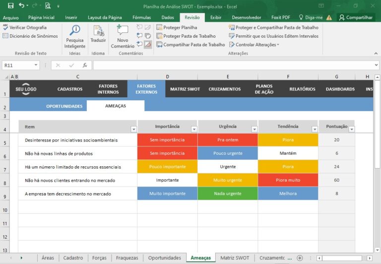 Planilha Excel de Análise SWOT – Planilhas Excel