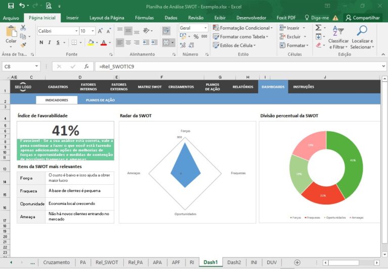 Planilha Excel de Análise SWOT – Planilhas Excel