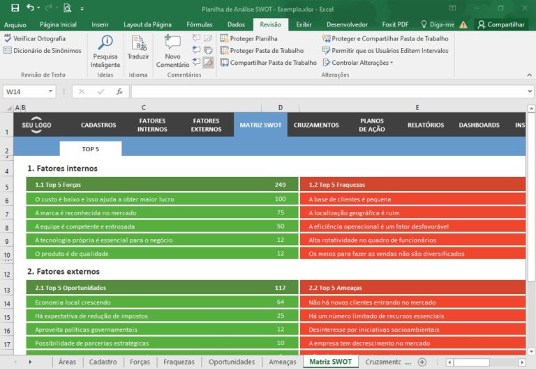 Planilha Excel de Análise SWOT – Planilhas Excel