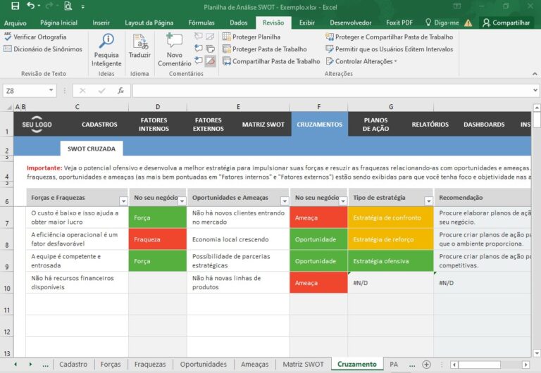 Planilha Excel de Análise SWOT – Planilhas Excel